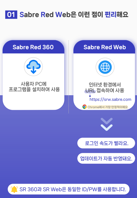 아시아나세이버